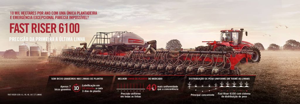 Fast Riser 6100 - Tracan